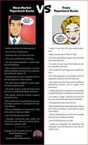 What is Mass Market Paperback and Trade Paperback?